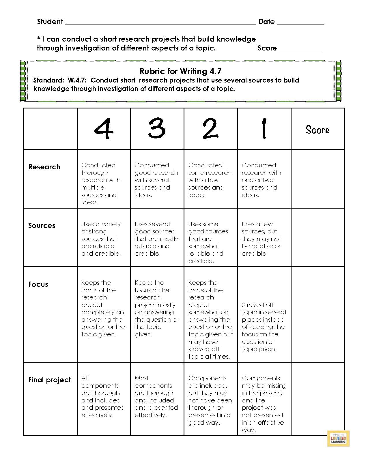 Rubrics Verses Proficiency Scales Mrs L s Leveled Learning Rubrics Verses Proficiency Scales Mrs L s Leveled Learning