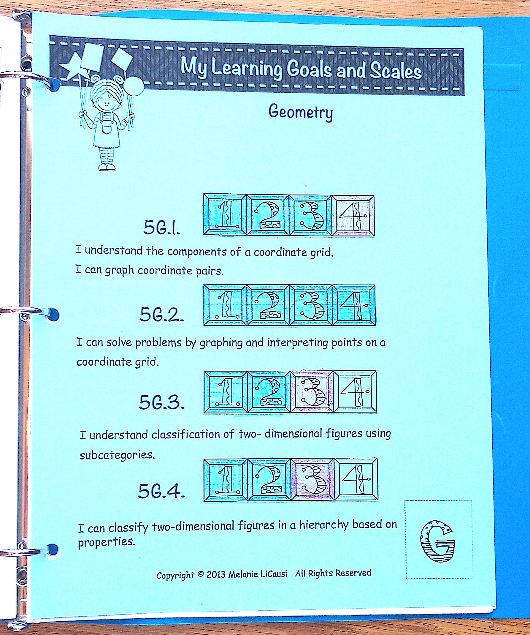 5th Grade Math Proficiency Scales EDITABLE Assessment BUNDLE Mrs L